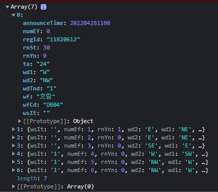 개인 프로젝트 모기 활동 지수 예측기