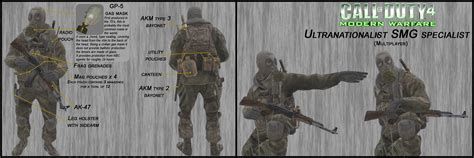 Cod4 Mw1 Ultranationalist Smg Specialist Analysis By Drjorus On Deviantart
