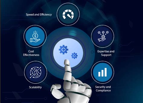 Model As A Service Maas Azure Ai Ai Dotsquares