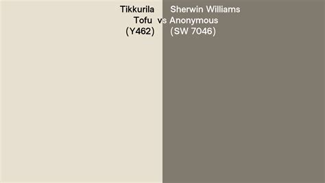 Tikkurila Tofu Y462 Vs Sherwin Williams Anonymous Sw 7046 Side By