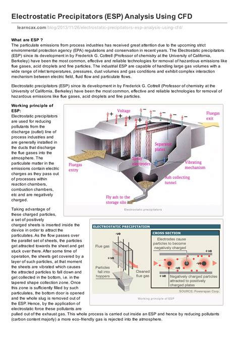 Electrostatic Precipitators Esp Analysis Using Cfd Pdf Indoor Environmental Quality Home