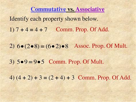 Properties Of Operations Ppt Download