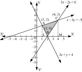 Pgfplots How To Shade Area Between Three Lines In Tikz Pgf Tex
