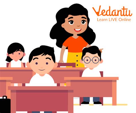 English Grammar For Class 7 Syllabus And Practice 2025 26