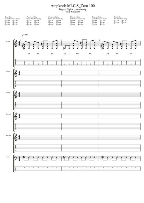 Bogren Digital Ampknob Mlc S Zero 100 Contest Entry Tab Ville Koskinen