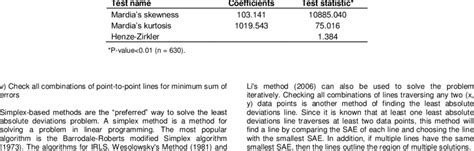 Multivariate Or Joint Normality Test Download Table