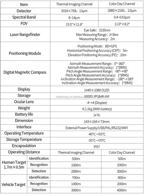 Ld Tom Hdb Tom Hdb Three Optical Channels Hd Binocular Alibaba