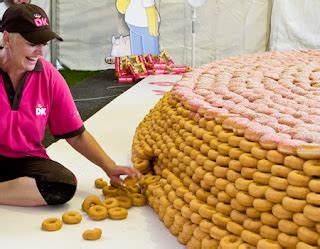 All Graphical: World Biggest Donut?