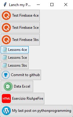 Tkinter And How To Add An Image To A Button Python Programming