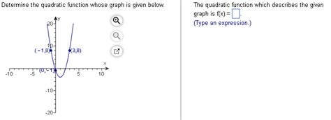 Solved Determine The Quadratic Function Whose Graph Is Given Chegg