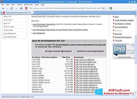 Java Se Development Kit 14 Downloads Northernose