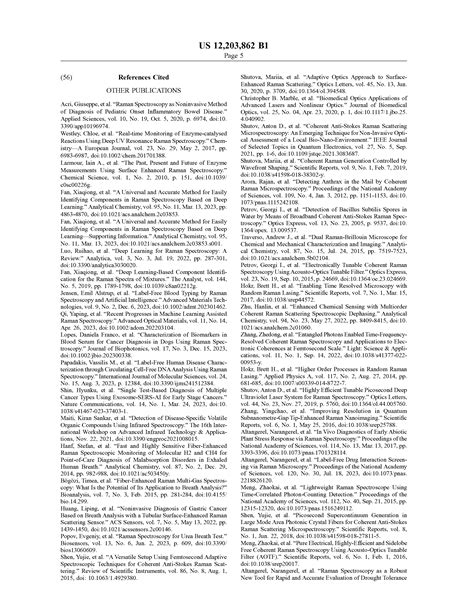 Haemanthuss Patent For ‘raman Spectroscopy System Alpha Leaders