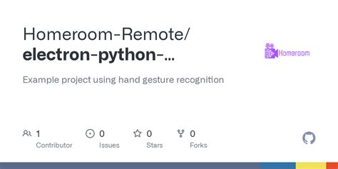Github Homeroom Remote Electron Python Integration Example Project Using Hand Gesture Recognition