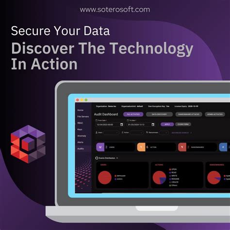 Cybersecurity Dataprotection Datasecurity Dspm Ddr Sotero