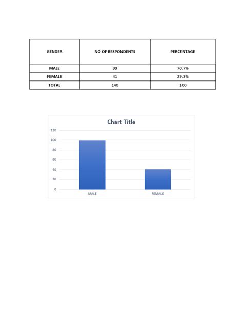 Data Interpretation 1 Pdf Scientific Method Methodology