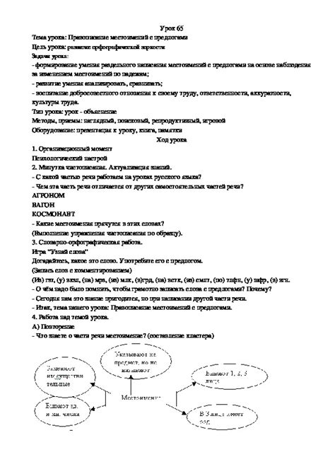 Урок русского языка в 4 классе Тема Правописание местоимений с предлогами