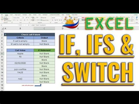 How To Use If Statement Bonus Nested If Ifs And Switch Romeo Costillas Posted On The Topic