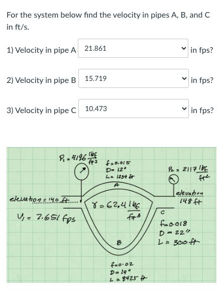 For The System Below Find The Velocity In Pipes A B Chegg Com