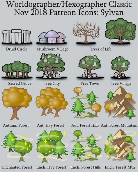 Tree Map Icon At Collection Of Tree Map Icon Free For