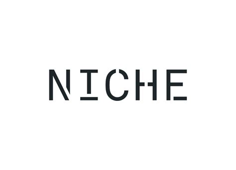 Niche Tea Iwant