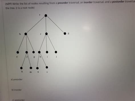 Solved Npp Write The List Of Nodes Resulting From A