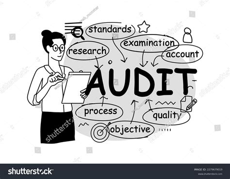 Scheme Illustration Explaining Audit Standards Research Stock Vector