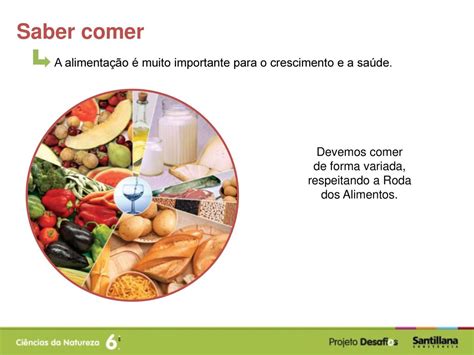 Saber Comer Ppt Carregar