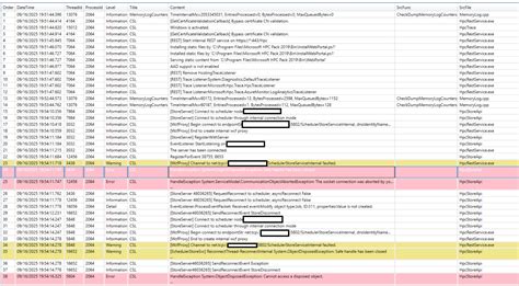 How To Fix Error When Using The Hpc Rest Api Getting Objectdisposedexception Safe Handle Has