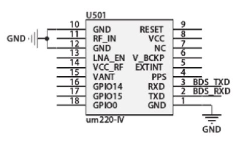 Bds Positioning Module Circuit Diagram Download Scientific Diagram