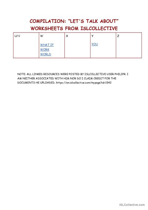 COMPILATION LET S TALK ABOUT English ESL Worksheets Pdf Doc