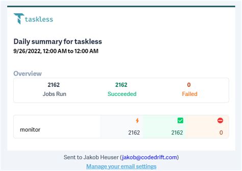 Tailwind CSS For Email