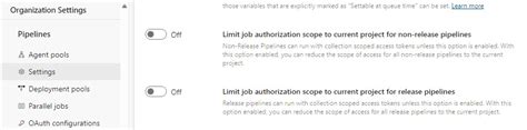 Azure Devops Pipeline Failure User A Add Xxxxxxx Lacks Permission