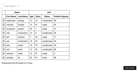 Tanstacktable Sub Components Codesandbox