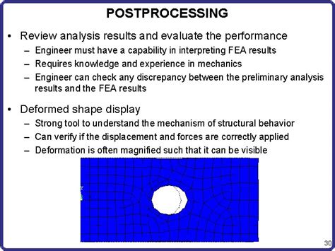 Chap 7 Finite Element Procedure And Modeling Finite