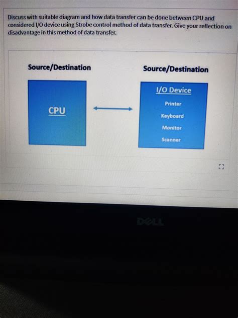 Answered Computer Science Question Bartleby