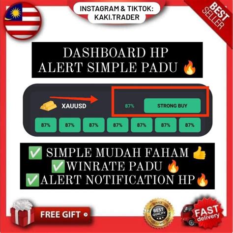Teknik Forex Hp Alert Indicator Dashboard Padu Paling Simple Dan Paling Mudah Sesuai Untuk