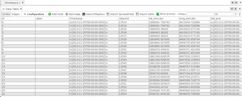 Problem With Timestamp And Geolayout · Issue 1899 · Gephigephi · Github
