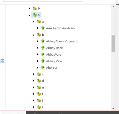 What Is Sitecore Bucket How To Customize Bucket Rules Addact Technologies