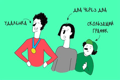 Что такое скользящий график работы по ТК РФ оформление составление и