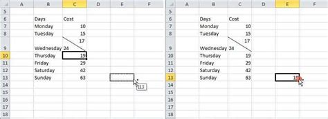 Excel Tips And Tricks To Get Faster At Excel Sheets Beebom