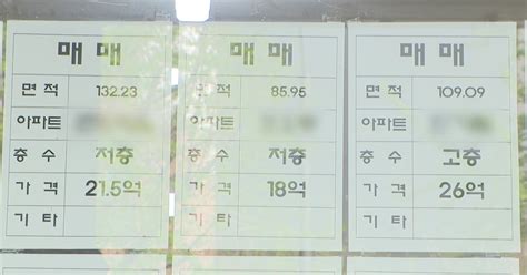 주택 매수심리 뚝전국 매매수급지수 3년 만에 최저