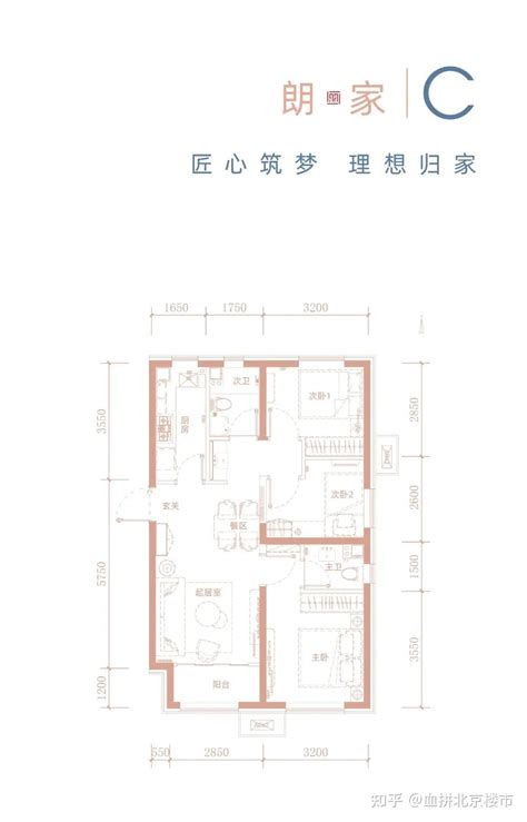 首付100万以内，这些坑一定要避开！ 知乎
