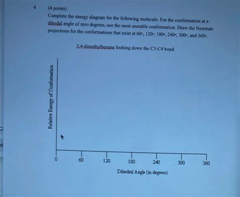 Solved 4 Points Complete The Energy Diagram For The