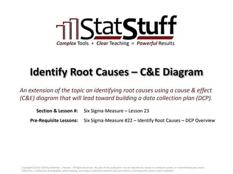 Identify Root Causes Cande Diagram Ppt