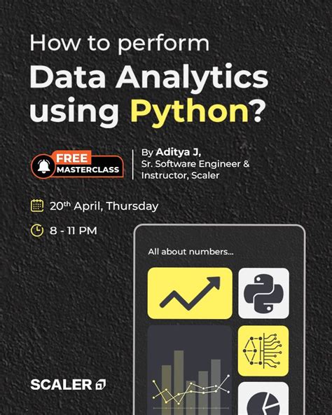Scaler On Linkedin Learn Data Analytics Using Python