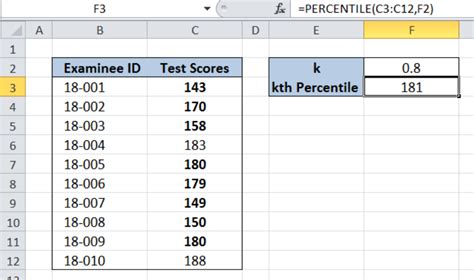 How To Calculate Quartiles Deciles And Percentiles In 46 Off