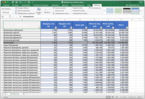 How To Add A New Row In Excel Inside And At The End Of The Table In