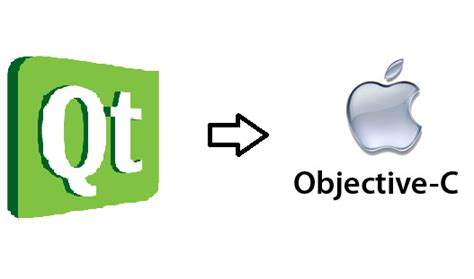 Calling Objective C Code In Qt For Ios Cpp Code Tips
