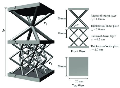 schematic of bi layer lattice sandwich unit cell download scientific