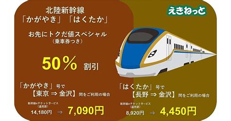 えきねっと、北陸新幹線で最大50％offとなる「お先にトクだ値スペシャル」を設定 ポイ探ニュース